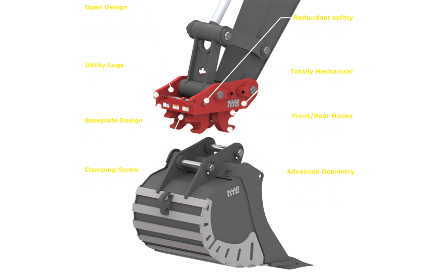 Nye Quick Attach Units | Find the Right Tool For the Right Application ...